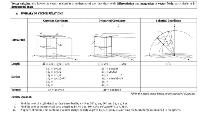 Vector calculus, also known as vector analysis is a | Chegg.com