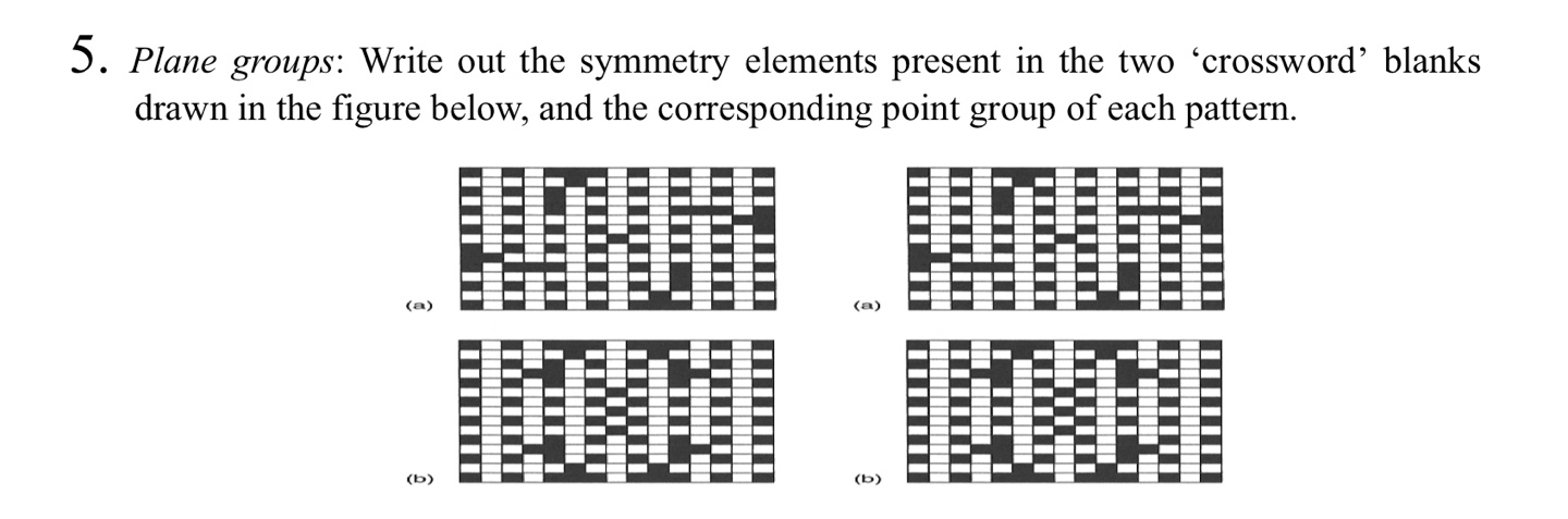 Solved Plane groups: Write out the symmetry elements present | Chegg.com