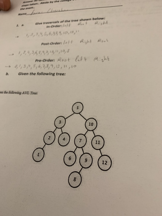 Aide by the 1. Give traversals of the tree shown | Chegg.com