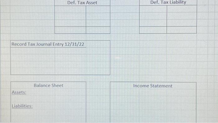 Solved Deferred Tax Worksheet 2022 Book Income a. Rental | Chegg.com