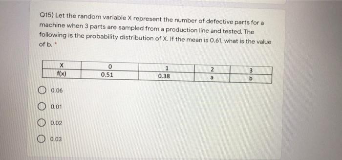 Solved Q15) Let the random variable X represent the number | Chegg.com