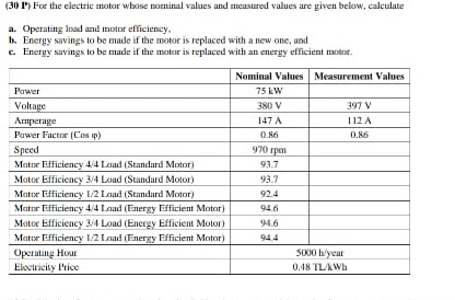 Solved (30 l") For the electric motor whose nominal values | Chegg.com