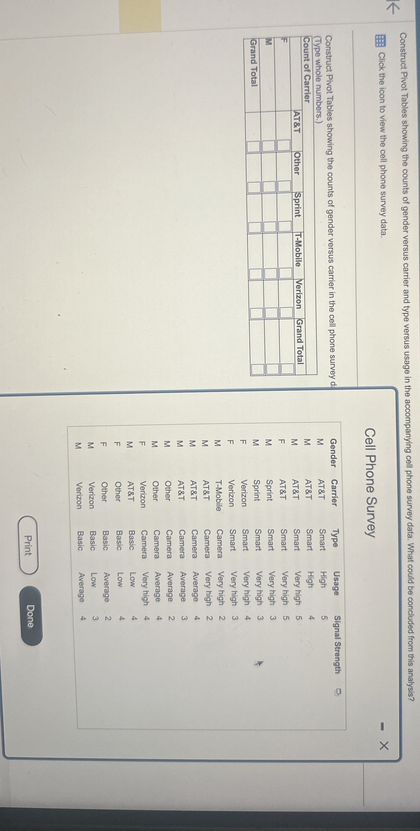 Solved Construct Pivot Tables showing the counts of gender | Chegg.com