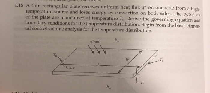 Solved 1.15 A thin rectangular plate receives uniform heat | Chegg.com