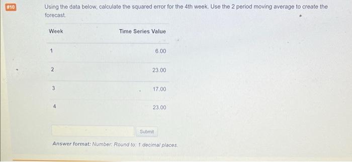 Solved Using the data below, calculate the squared error for | Chegg.com
