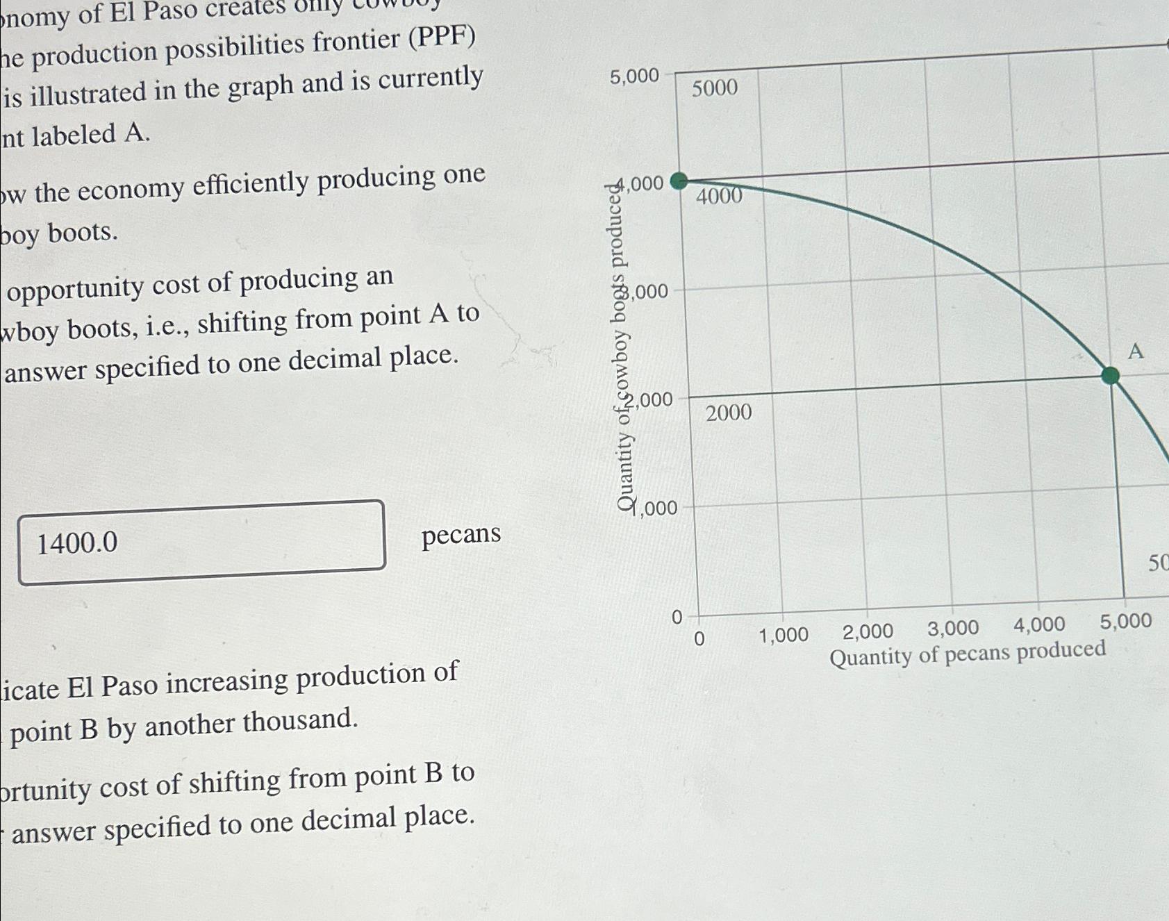 Solved he production possibilities frontier (PPF) ﻿is | Chegg.com