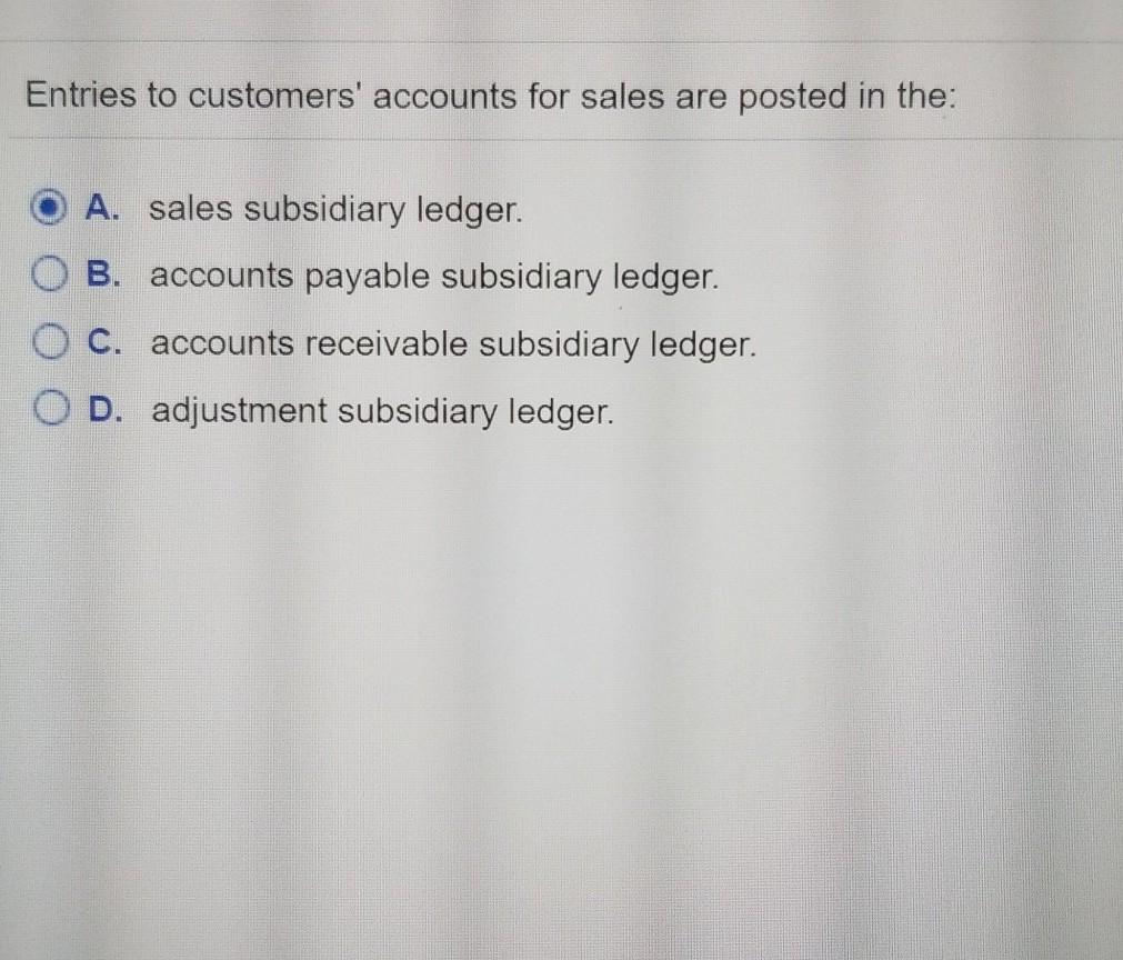 Solved Entries to customers' accounts for sales are posted | Chegg.com