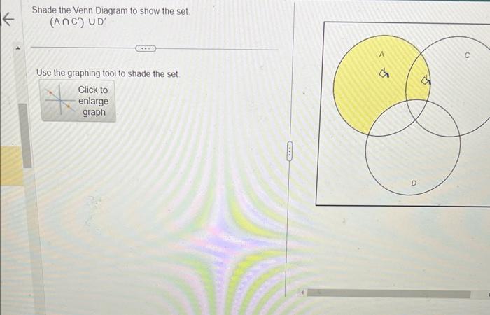Solved Shade the Venn Diagram to show the set. (A∩C′)∪D′ Use | Chegg.com