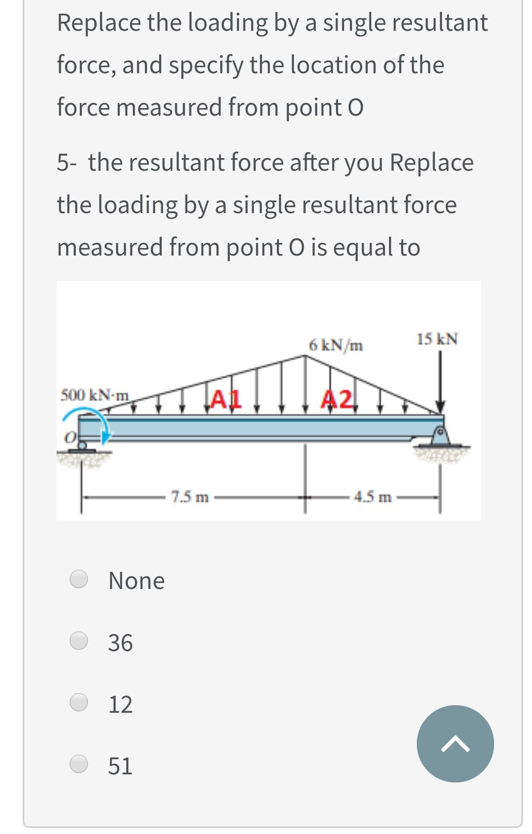 Solved Replace the loading by a single resultant force, and | Chegg.com