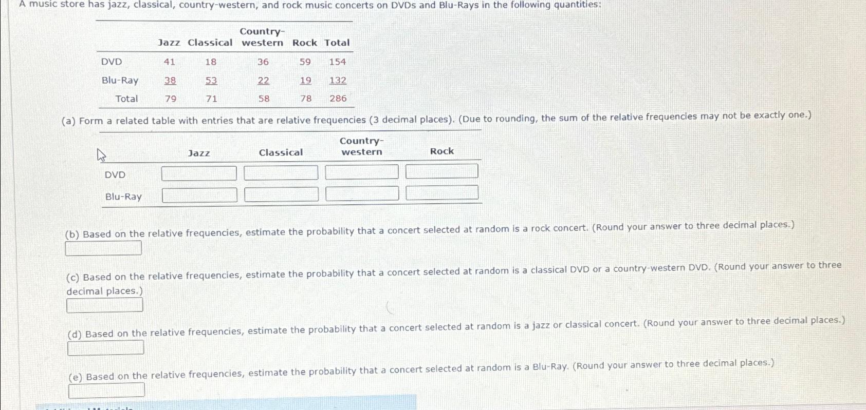 Solved A music store has jazz, classical, country-western, | Chegg.com