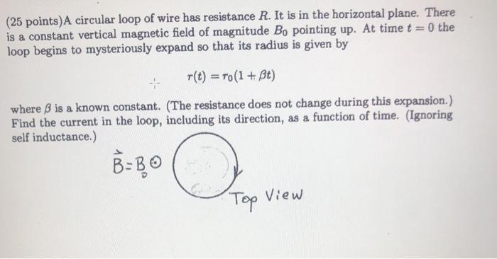 Solved (25 points)A circular loop of wire has resistance R. | Chegg.com