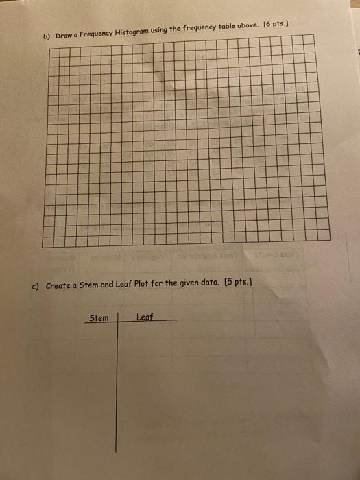 Name Math 115-10 Fall 2020 Statistics Project /50pts | Chegg.com