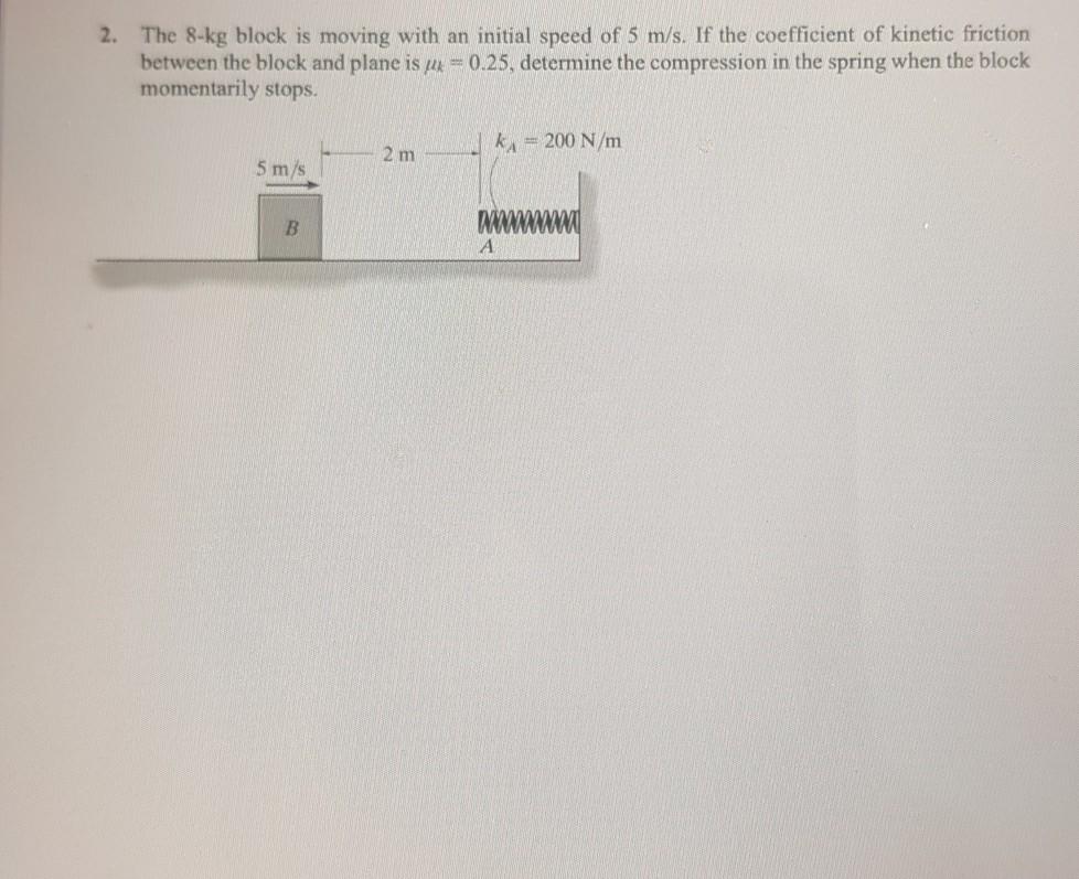 Solved 2. The 8-kg block is moving with an initial speed of | Chegg.com