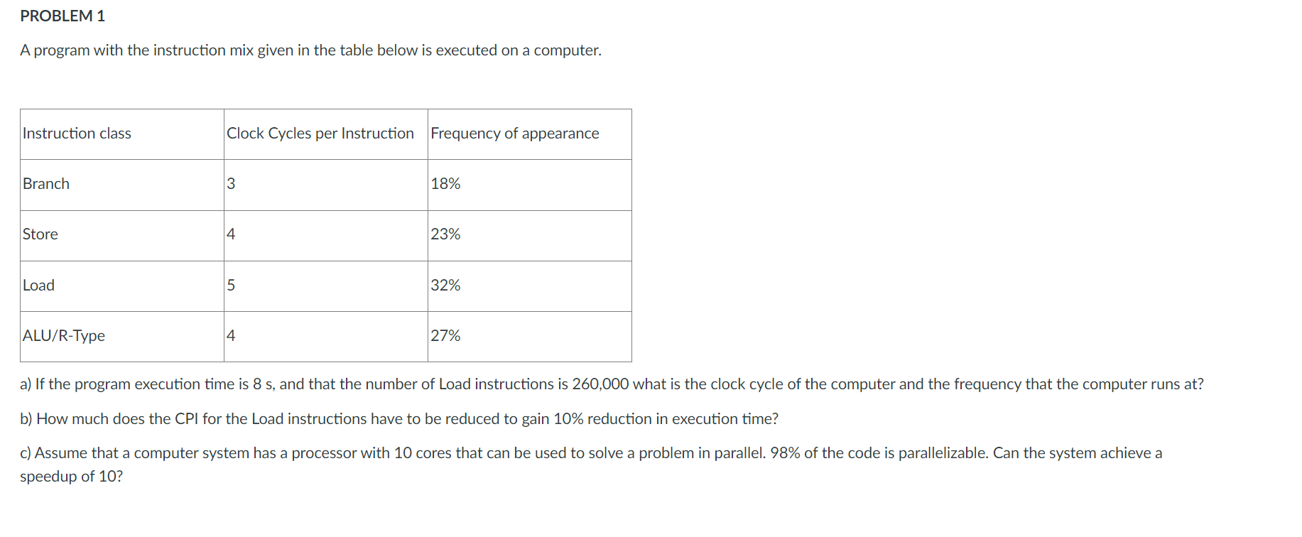 Solved PROBLEM 1A program with the instruction mix given in | Chegg.com