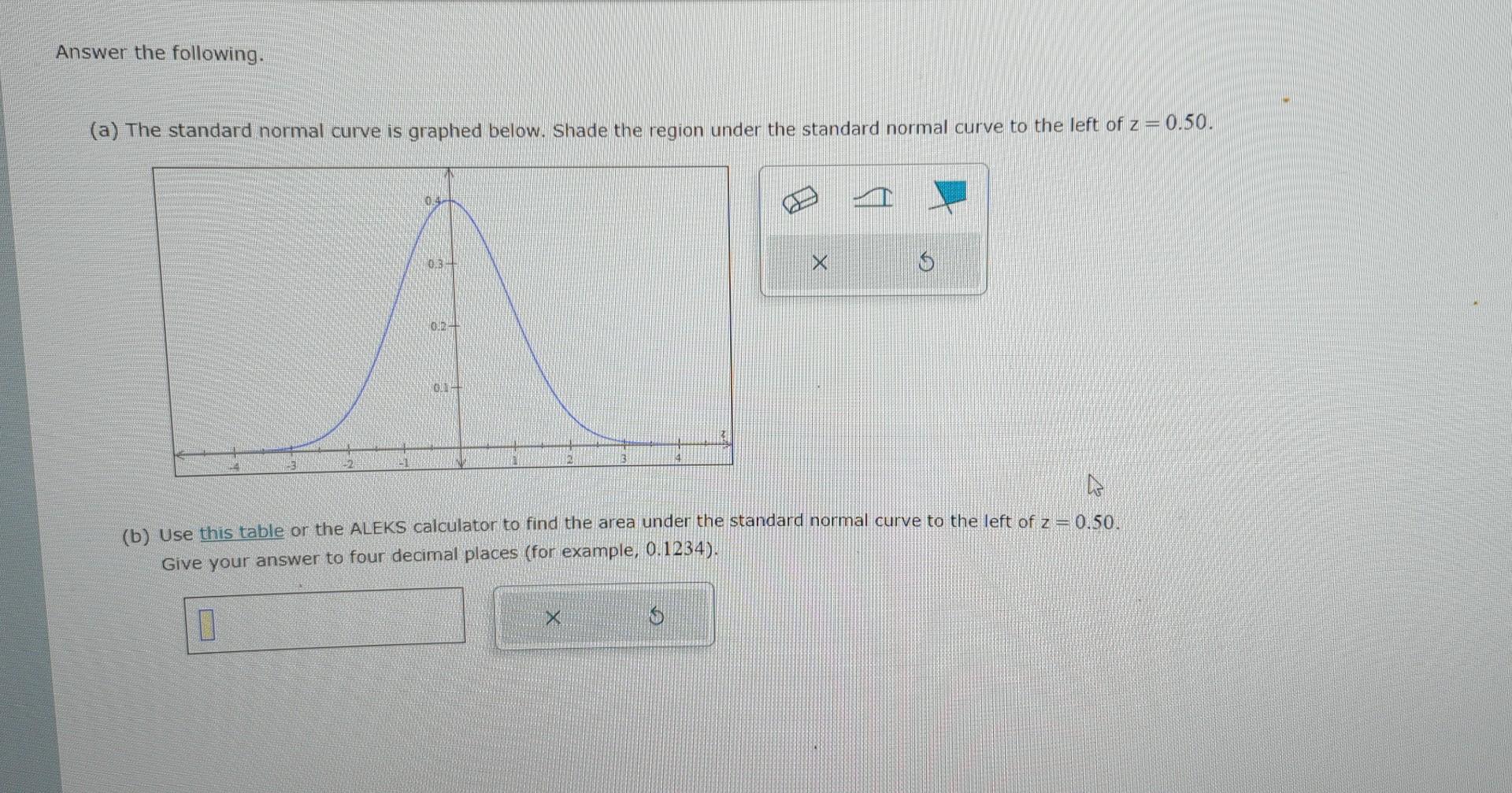 (a) The standard normal curve is graphed below. Shade | Chegg.com