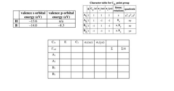 Solved The [BH2]– has a bent chemical structure with a H-B-H | Chegg.com