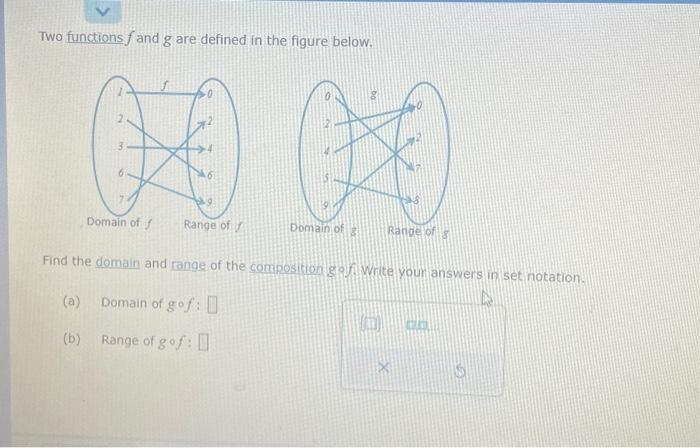 Solved Two functions f and g are defined in the figure | Chegg.com
