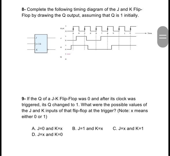 Solved Ch5: Sequential Circuits A- Latches and Flip-Flops | Chegg.com