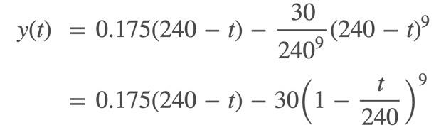 Solved can you explain what happened from step one to step | Chegg.com