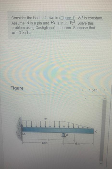 Solved Consider the beam shown in (Figure 1). EI is | Chegg.com