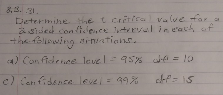 Solved 8.3. 31. Determine the t critical value for 2 sided | Chegg.com