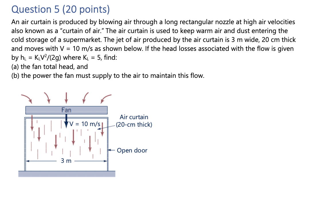 Solved Question 5 (20 ﻿points)An air curtain is produced by | Chegg.com