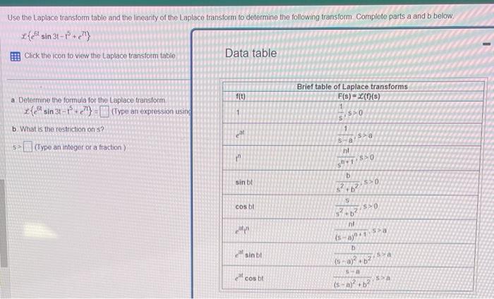 Solved x{e6tsin3t−t5+e77} Zi: Click the icon fo view the | Chegg.com