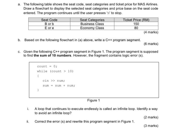 Solved a. The following table shows the seat code, seat | Chegg.com