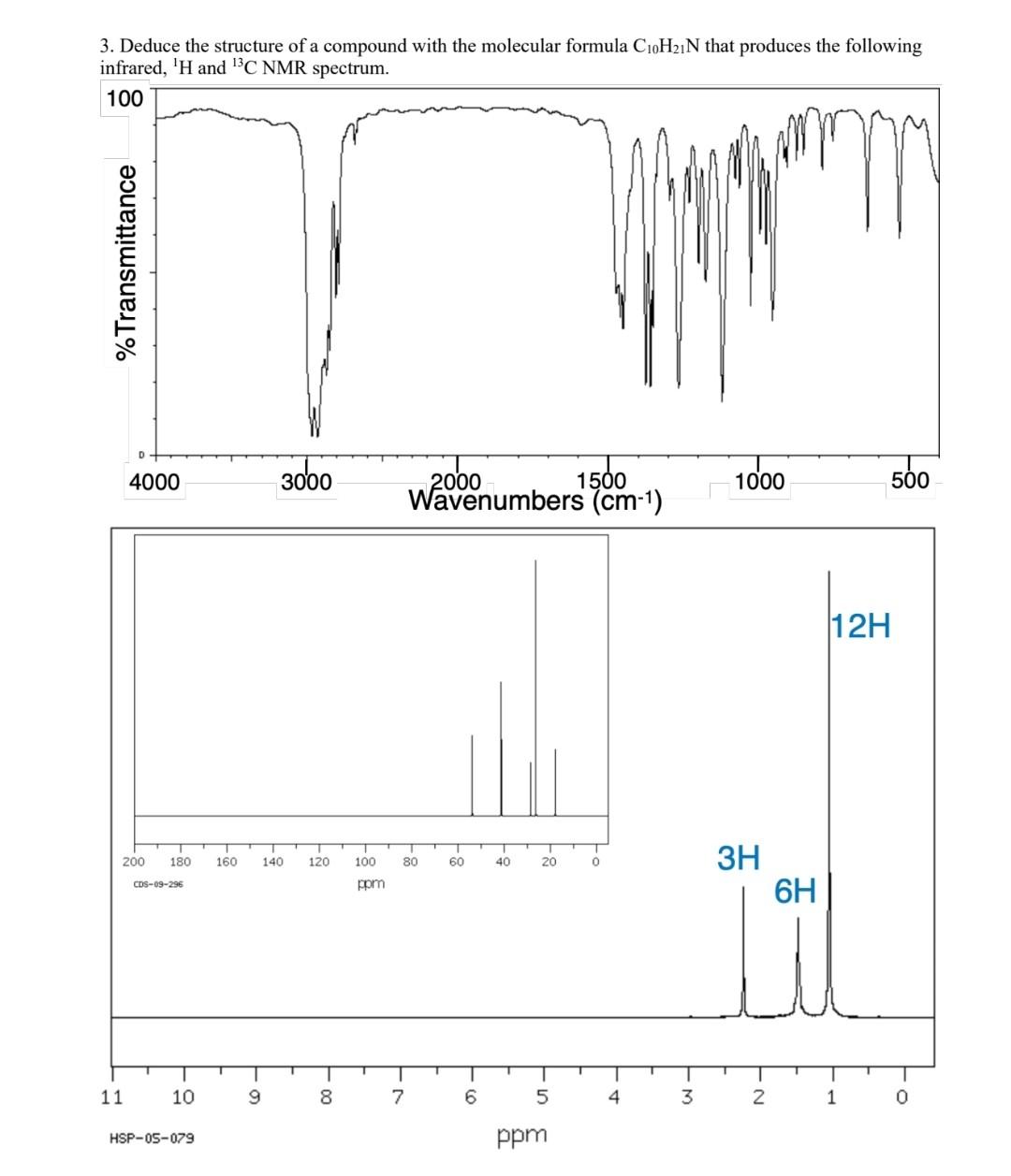 Solved 3. Deduce the structure of a compound with the | Chegg.com