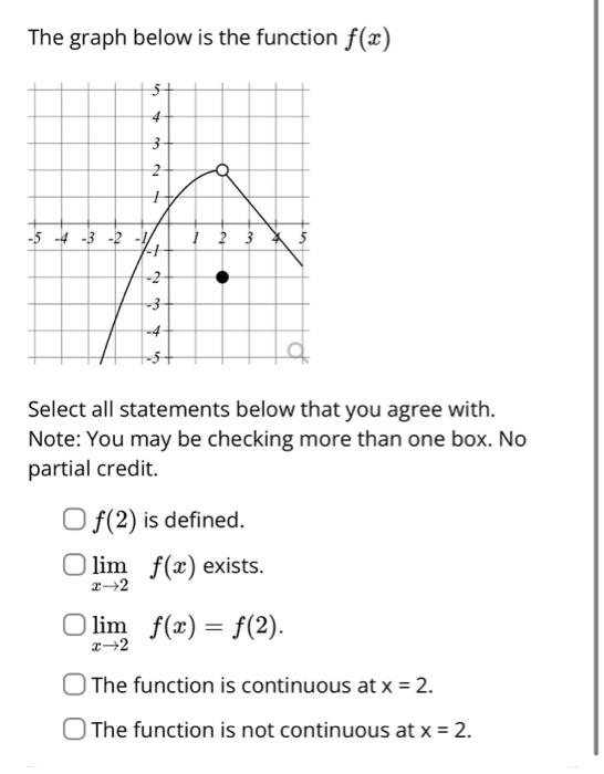 Solved Given the function below, determine if the function | Chegg.com