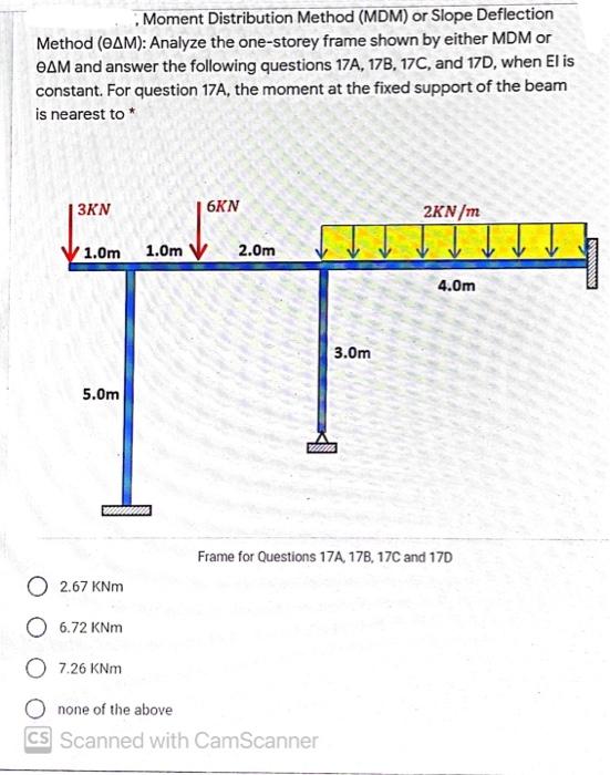 Solved Moment Distribution Method (MDM) or Slope Deflection | Chegg.com