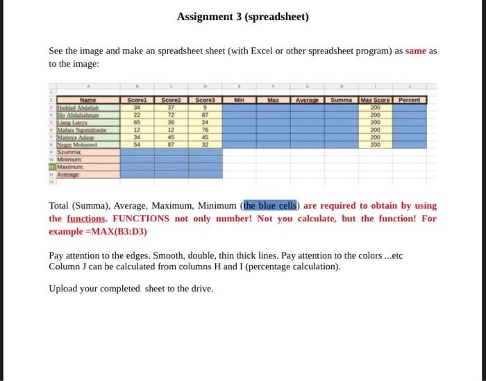 Solved Assignment 3 (spreadsheet) See the image and make an | Chegg.com