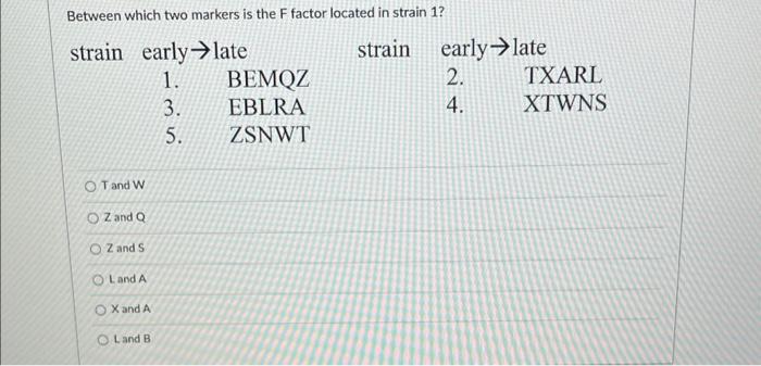 Solved Five different HFR strains were isolated from a | Chegg.com