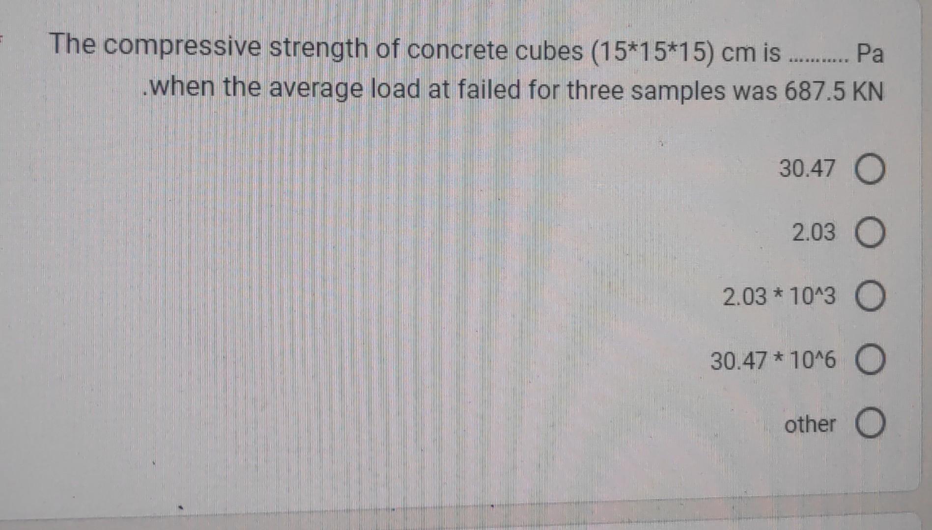 Solved The compressive strength of concrete cubes | Chegg.com