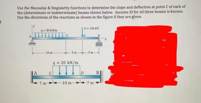 Solved Use the Macaulay & Singularity functions to determine | Chegg.com