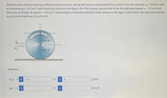 Solved The disk rolls without slipping on the horizontal | Chegg.com