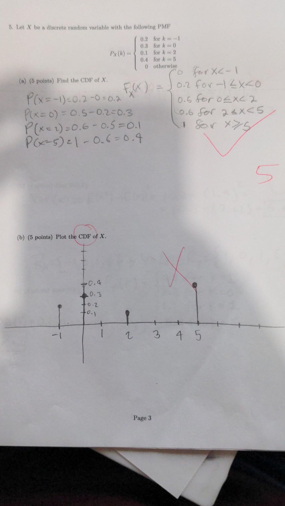 Solved 5. Let X be a discrete random variable with the | Chegg.com