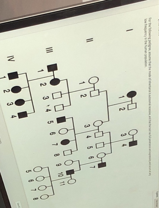 Solved For the following pedigree, assume that the mode of | Chegg.com Solved For the following pedigree, assume that the mode of | Chegg.com