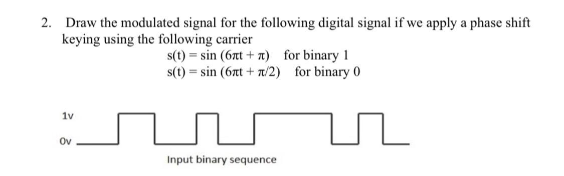Solved Draw the modulated signal for the following digital | Chegg.com