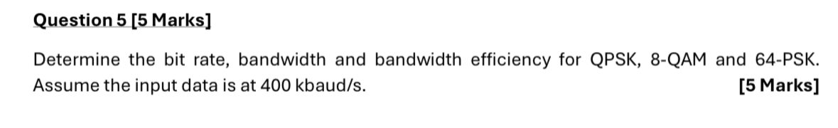 Solved Question 5 [5 ﻿Marks]Determine the bit rate, | Chegg.com