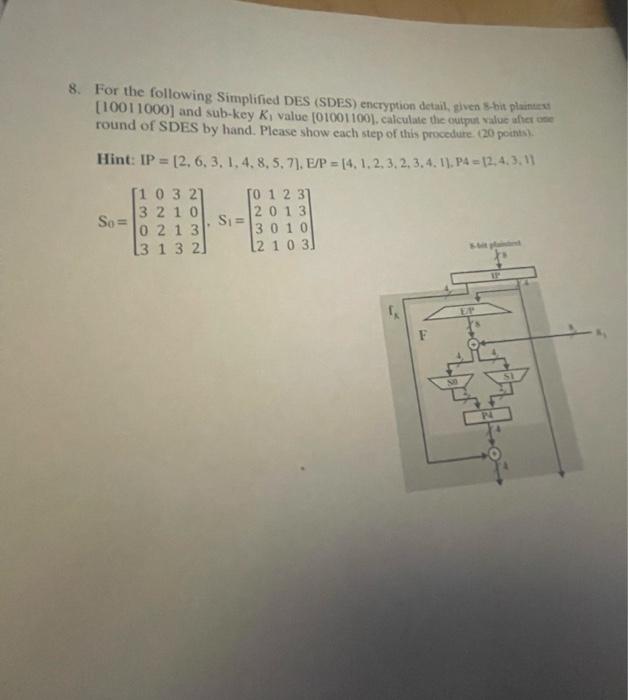 Solved For The Following Simplified Des Sdes Encryption 