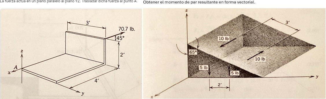 Solved La fuerza actua en un plano paralelo al plano Yz. | Chegg.com