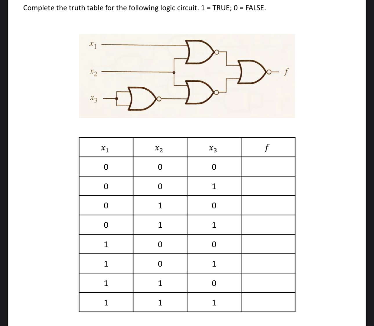 Solved Complete the truth table for the following logic | Chegg.com