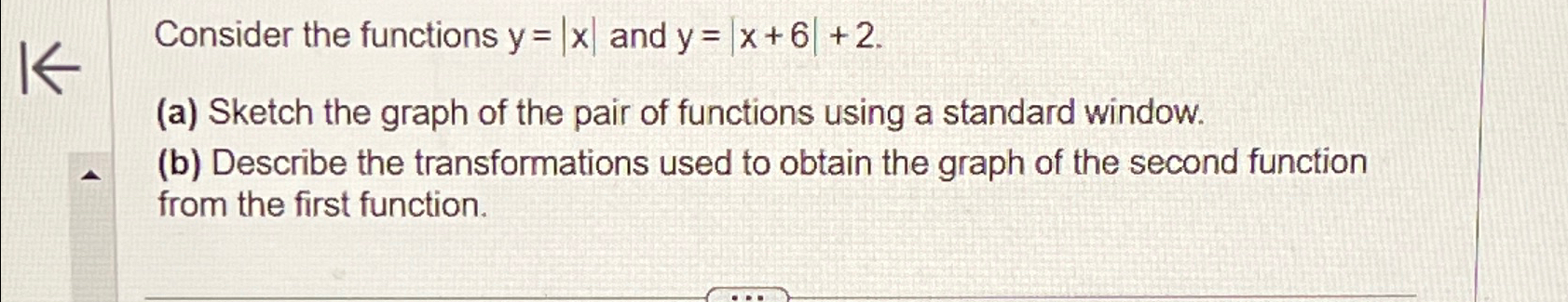 Solved Consider the functions y=|x| ﻿and y=|x+6|+2(a) | Chegg.com