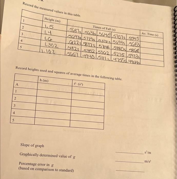 [Solved]: Record the measured values in .... ( mathrm{ng}