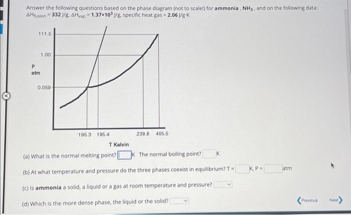 Solved Answer the following questions based on the phase | Chegg.com