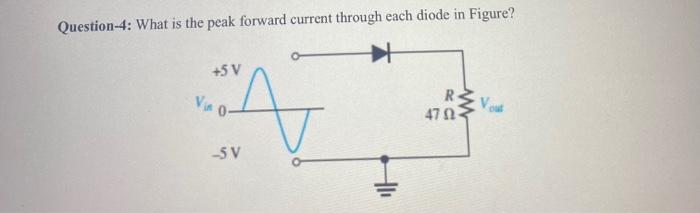 Solved Question-4: What is the peak forward current through | Chegg.com