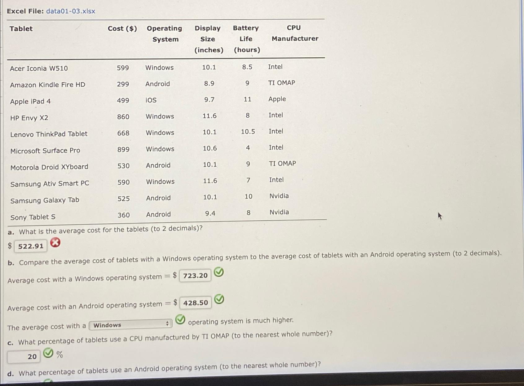 Solved Excel File: data01-03.xIsx\table[[Tablet,Cost | Chegg.com