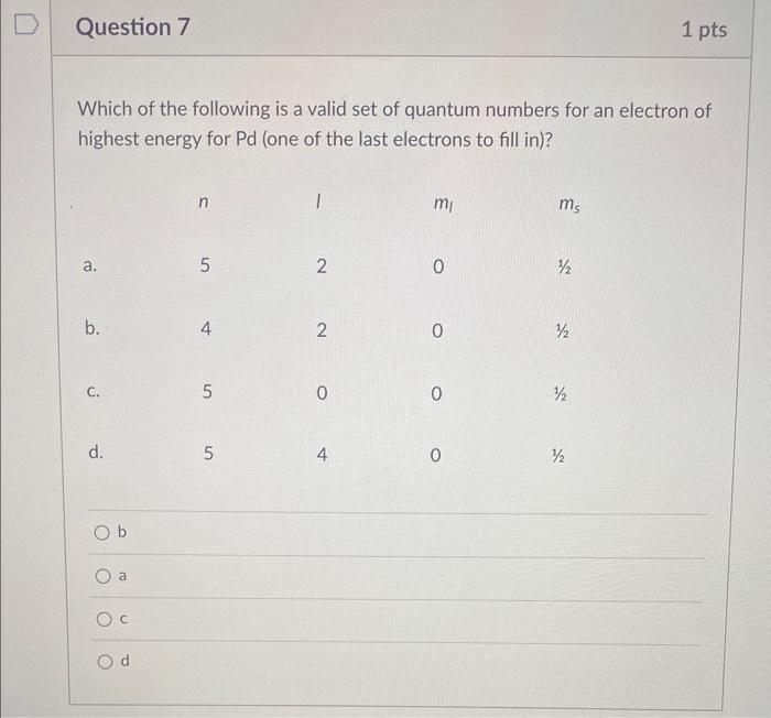 Solved Which of the following is a valid set of quantum | Chegg.com