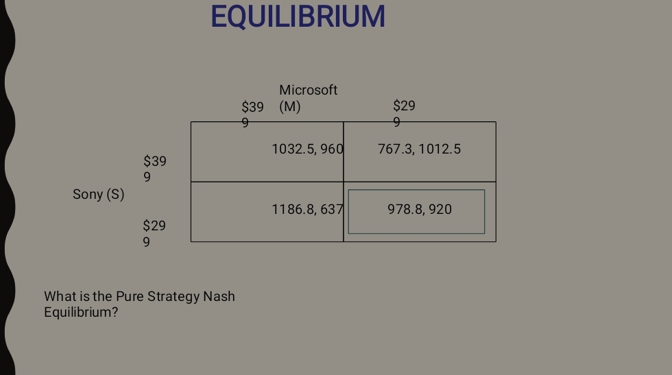 Solved EQUILIBRIUMWhat is the Pure Strategy Nash | Chegg.com